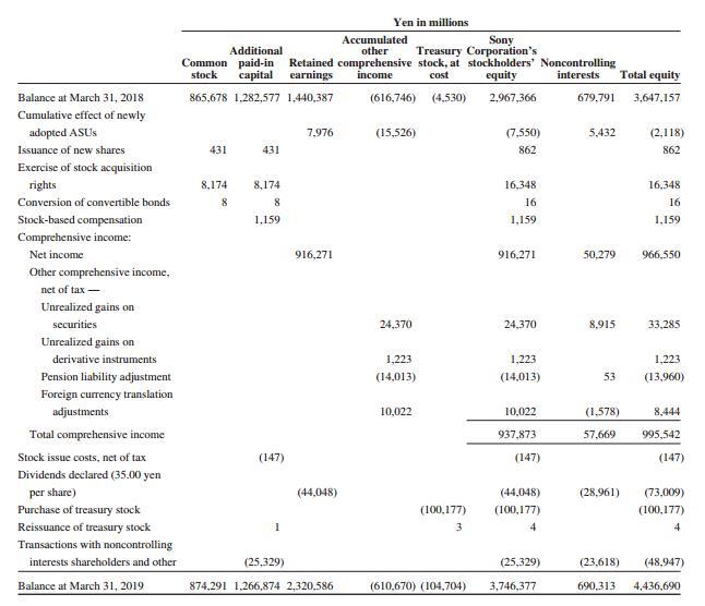 Guide to Reading Financial Reports for Every Small Business in Singapore