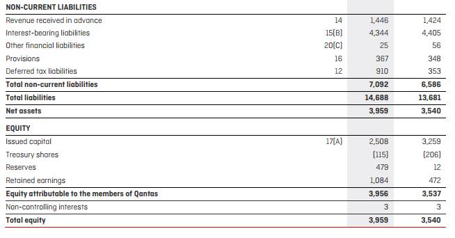 Guide to Reading Financial Reports for Every Small Business in Singapore