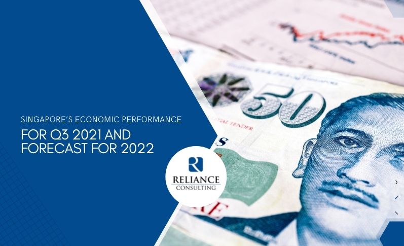 Singapore’s Economic Performance for Q3 2021 and Forecast for 2022